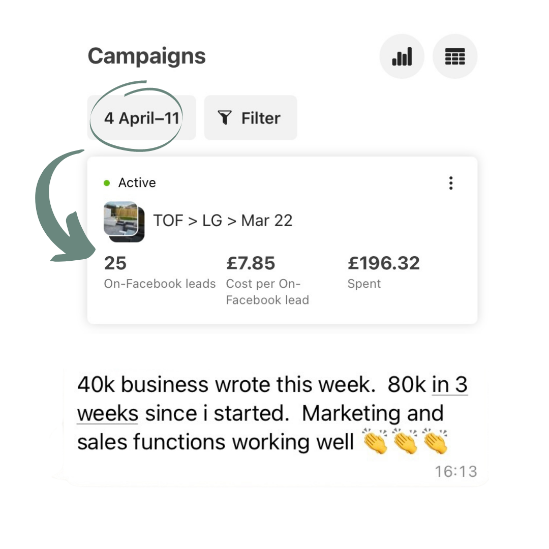 Social Media Ads Set Up Service | Kelly Worrall Marketing